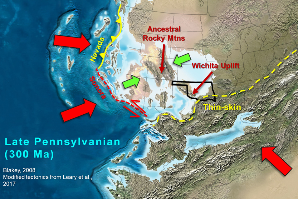 A Renewed Look at the Anadarko Basin
